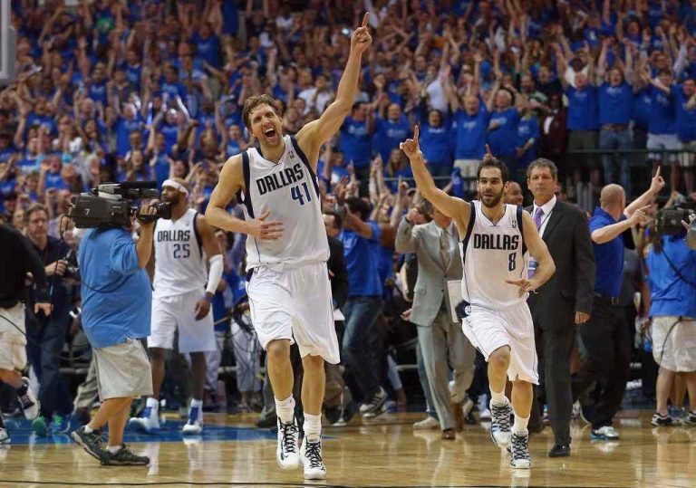 10 Players with the Longest NBA Career - Sportszion