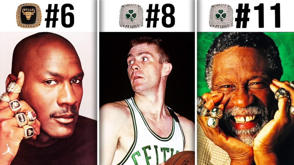 Who has the most NBA rings in the history? exploring the list of NBA ...