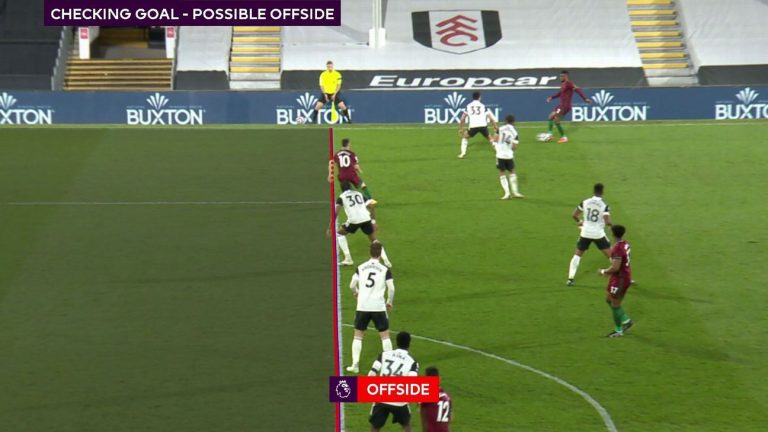 What is the new offside rule? Examining the FIFA revised edict set to ...