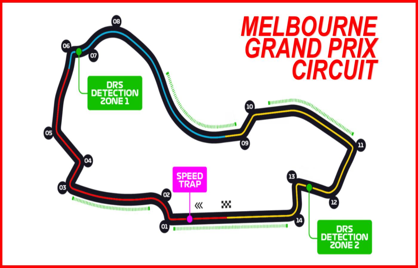 Australian GP 2024: Total laps, length, distance, and schedule for ...